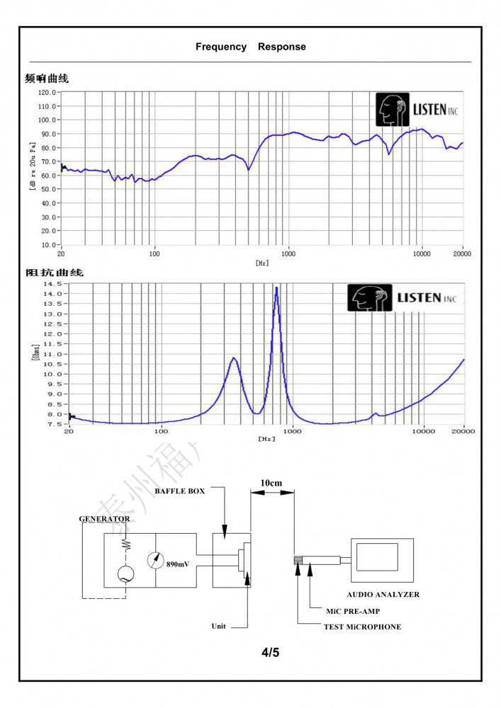 FS7330NB0830-H14.0-R01 specification page 5