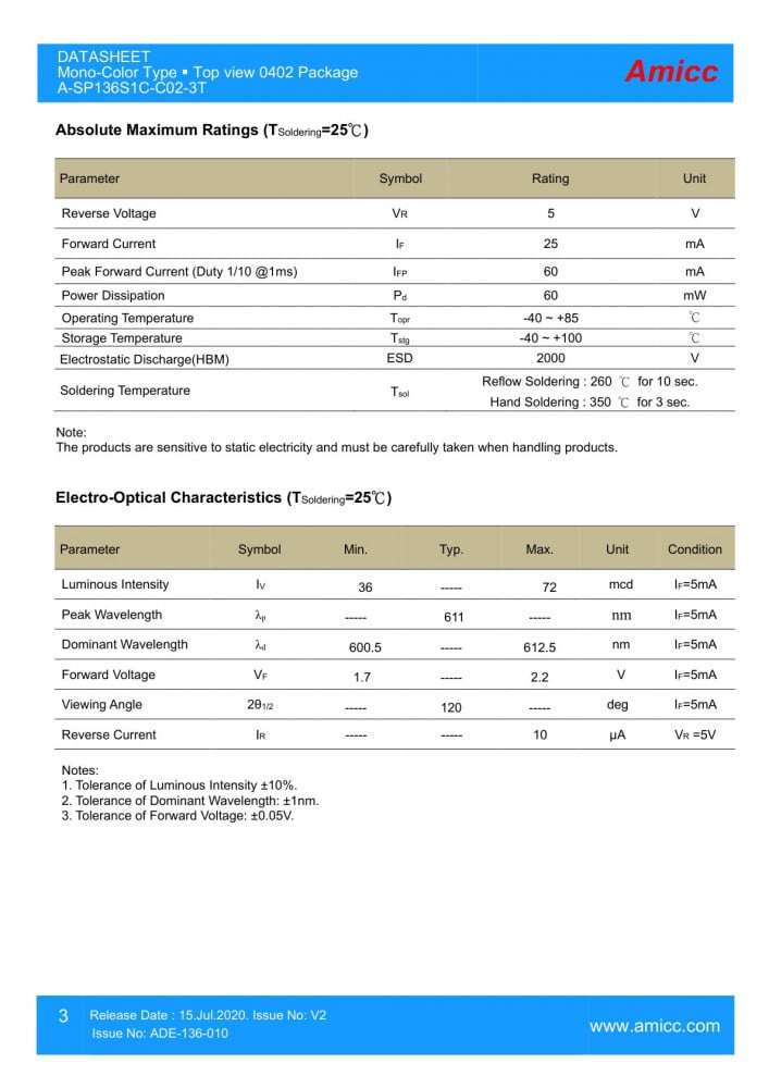A-SP136S1C-C02-3T datasheet page 3