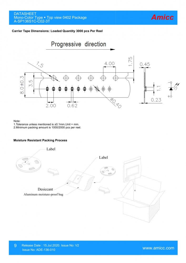 A-SP136S1C-C02-3T datasheet page 9