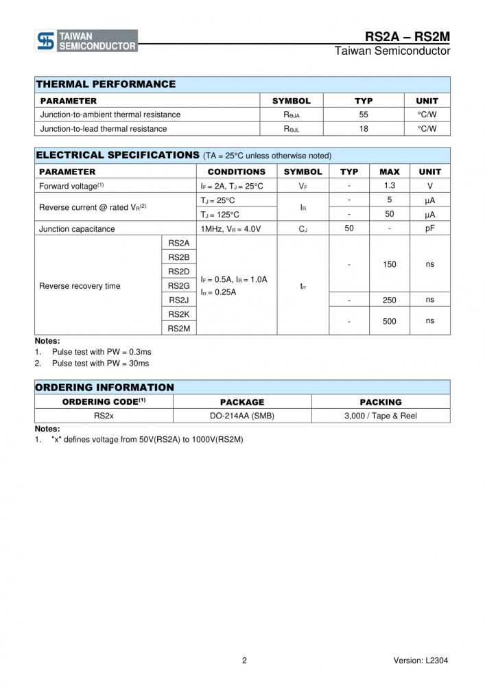 Taiwan Semiconductor RS2A datasheet image, page 2