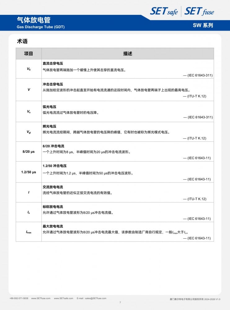 SW091Y-SMD datasheet page 7