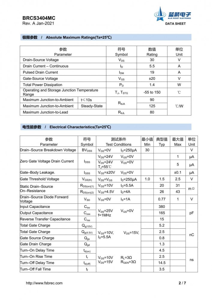 BRCS3404MC datasheet page 2
