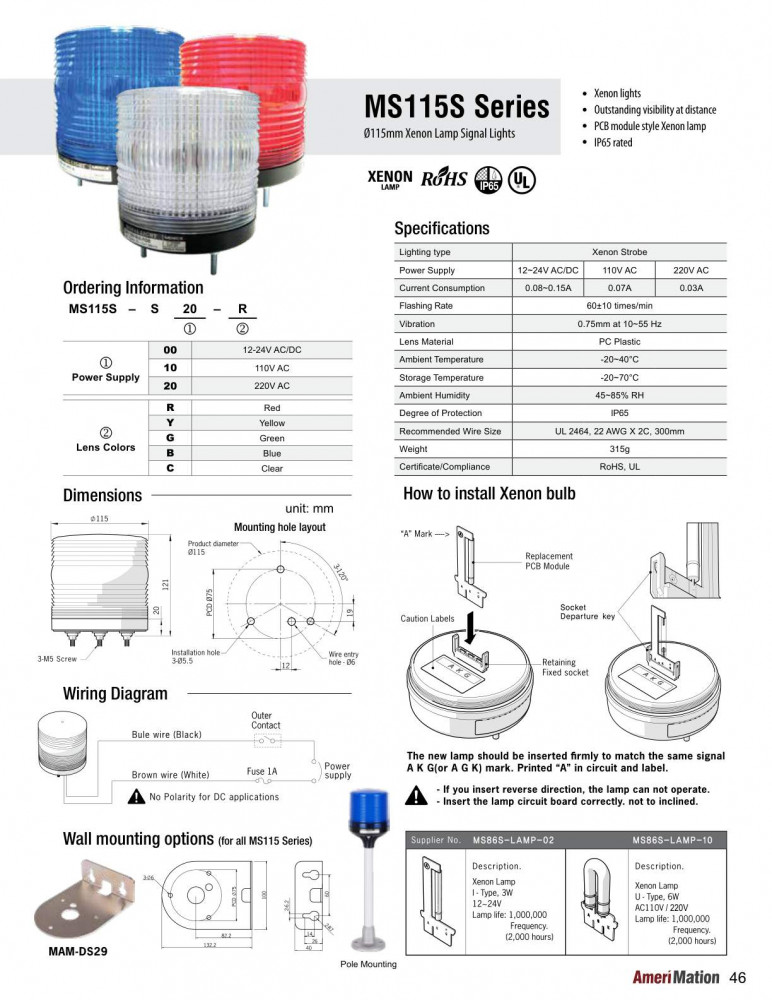 MS115S Series datasheet page preview