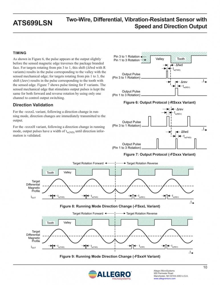 ATS699 datasheet page 10