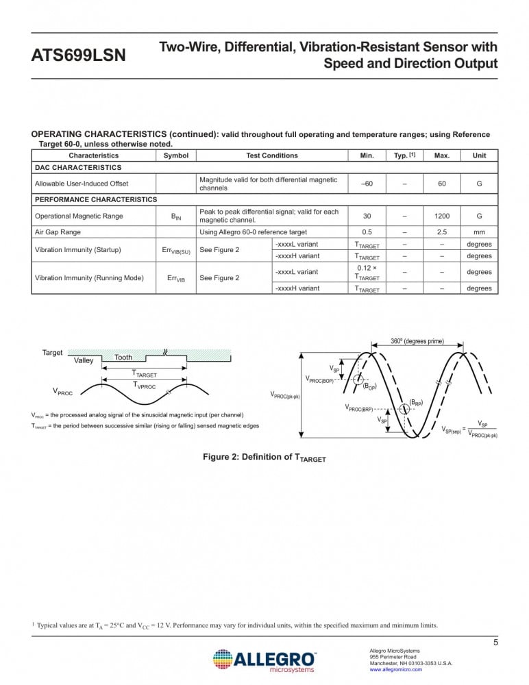 ATS699 datasheet page 5