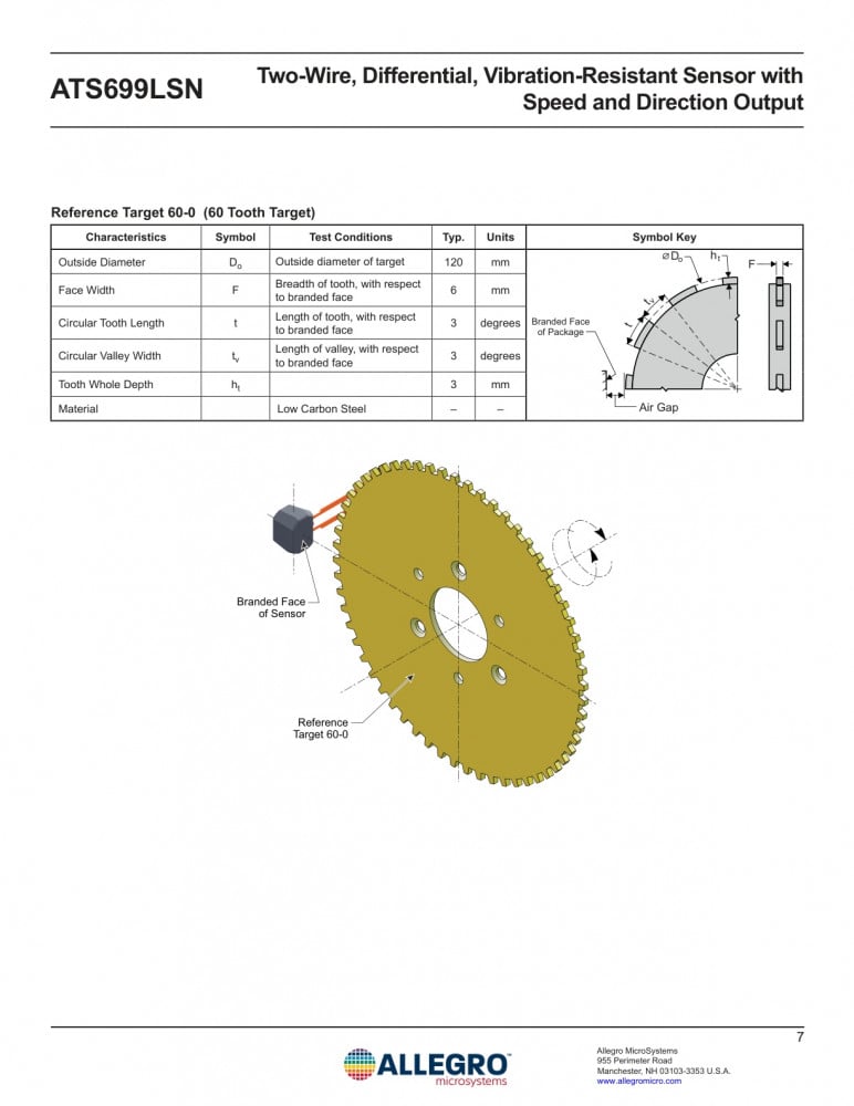 ATS699 datasheet page 7