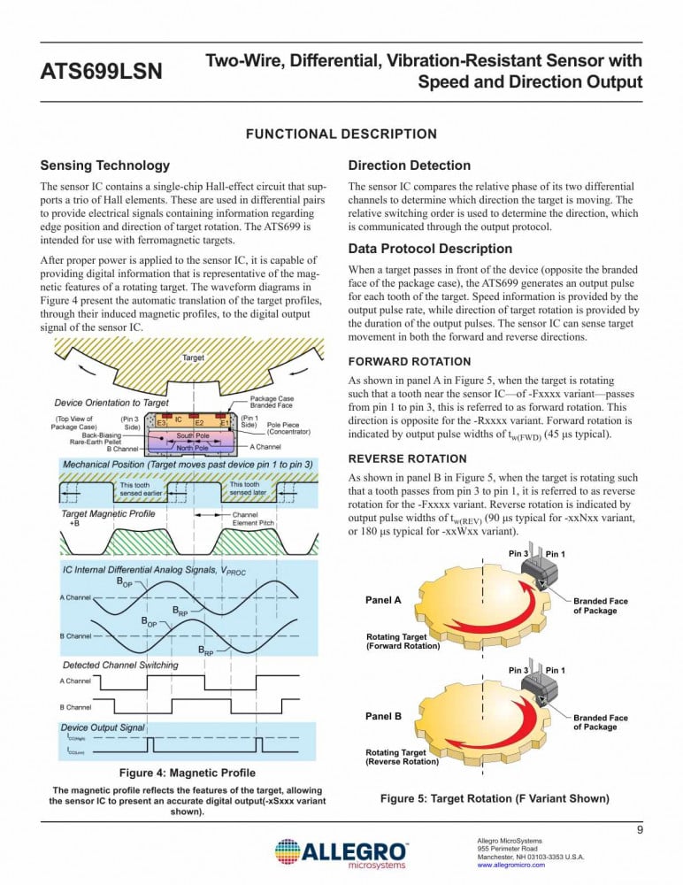 ATS699 datasheet page 9