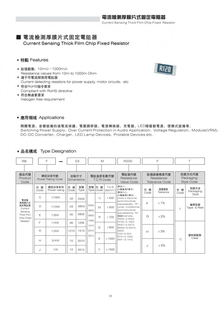 FH RBF current sensing resistor document page 1