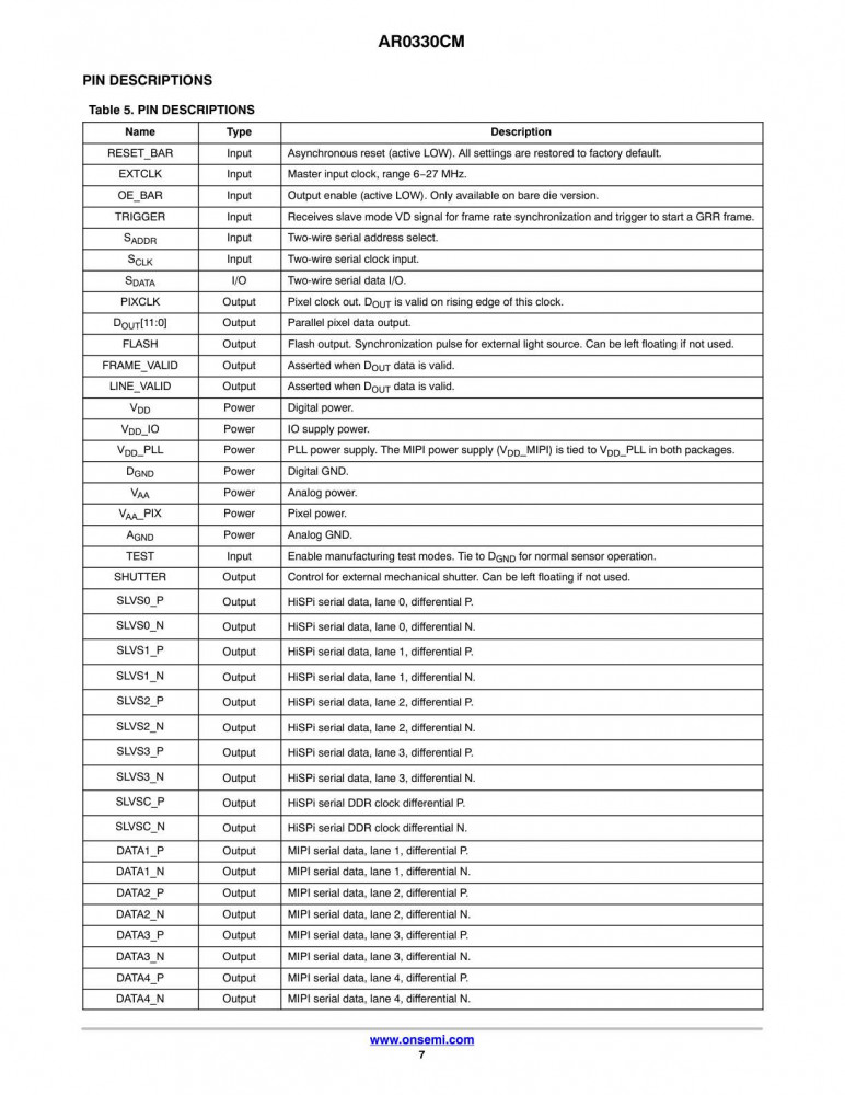 AR0330 technical document page 7