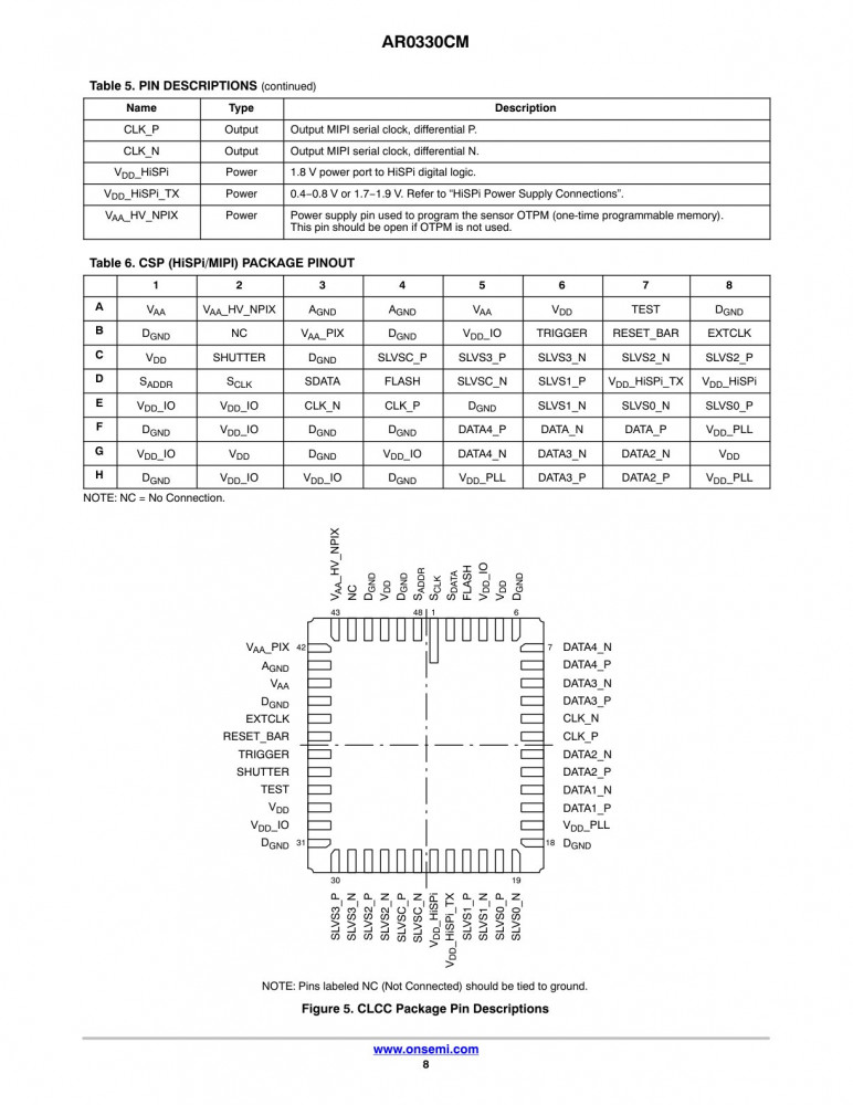 AR0330 technical document page 8