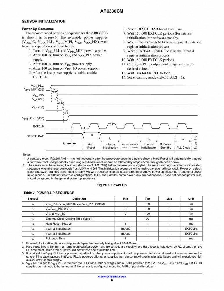 AR0330 technical document page 9