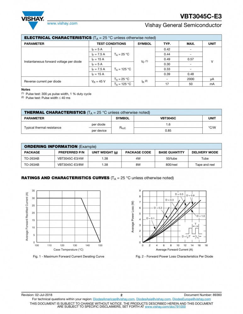 VBT3045C datasheet page 2