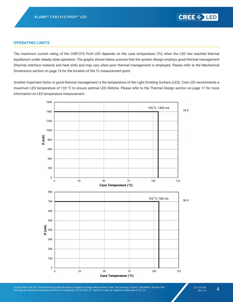 CXB1310 Pro9 technical document page 4