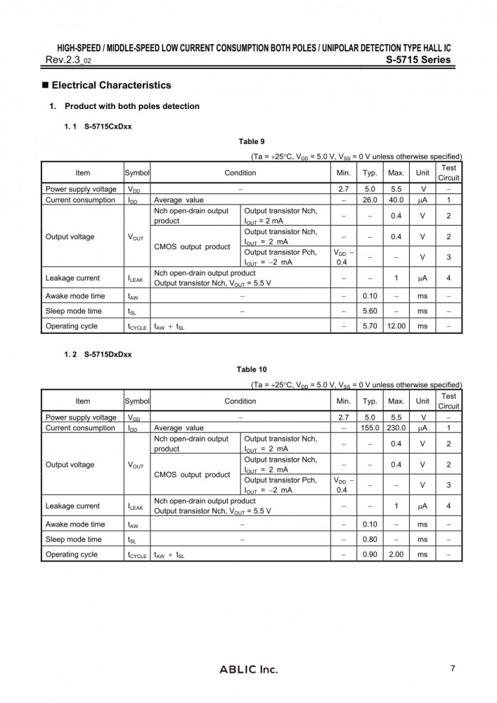 S-5715 Series datasheet page 7