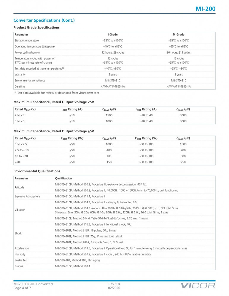 MI-262-MW technical document page 4