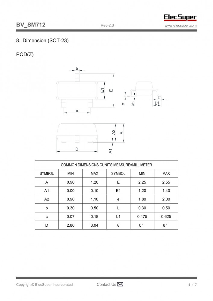 BV_SM712 datasheet page 5