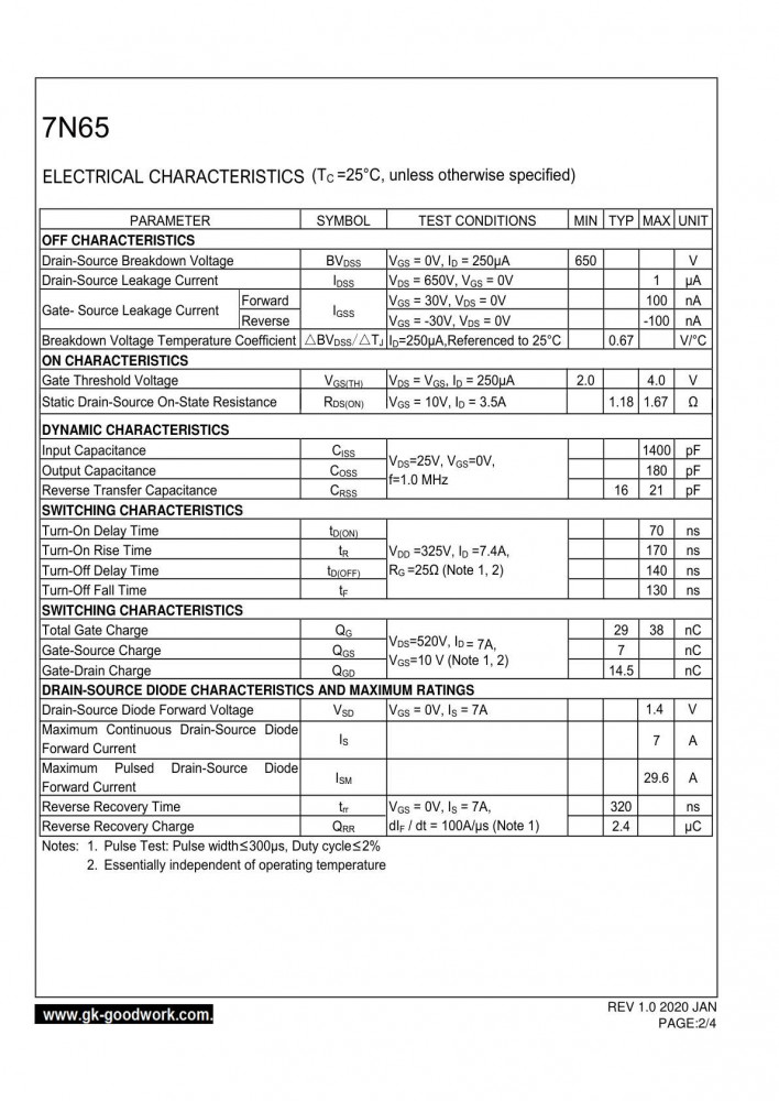 GOODWORK 7N65 datasheet page 2