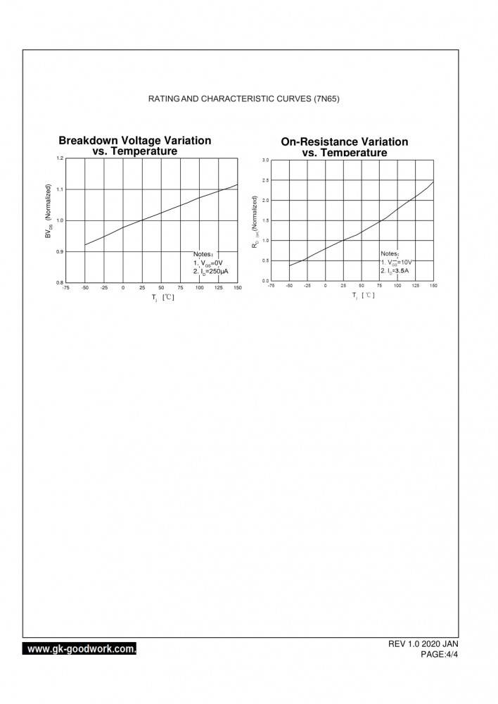 GOODWORK 7N65 datasheet page 4