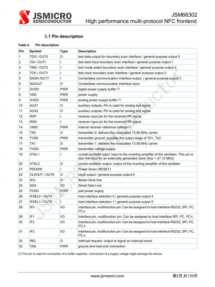 JSM66302 datasheet page 5