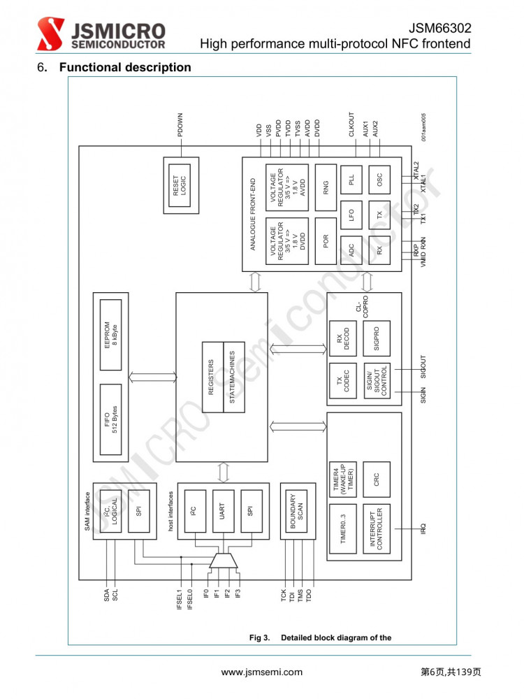 JSM66302 datasheet page 6