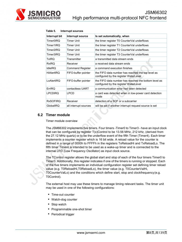JSM66302 datasheet page 8
