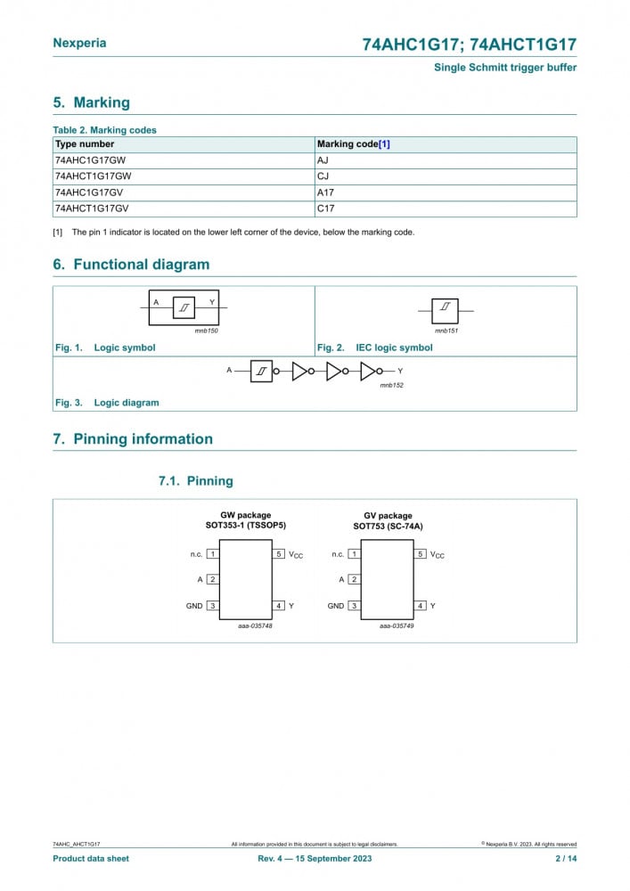74AHCT1G17GWH datasheet page 2