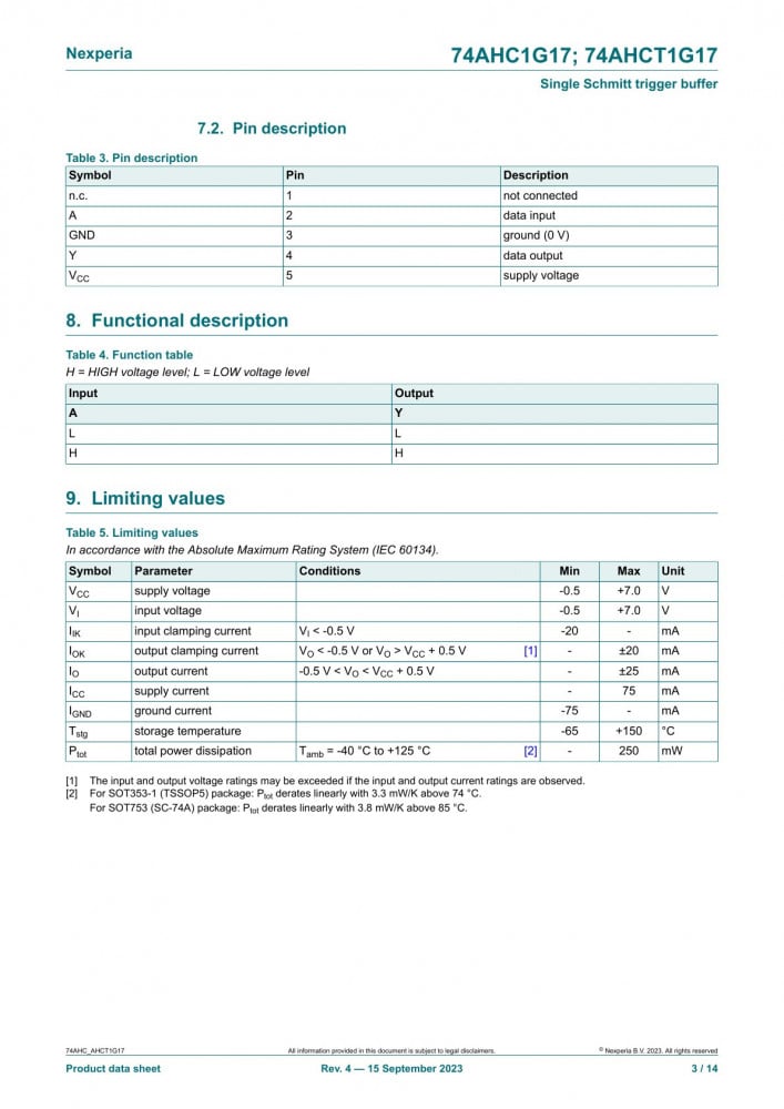 74AHCT1G17GWH datasheet page 3