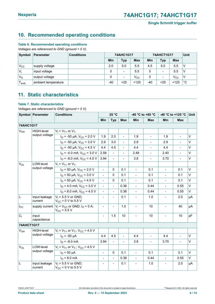 74AHCT1G17GWH datasheet page 4