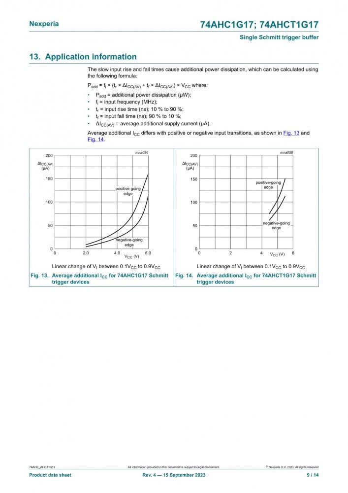 74AHCT1G17GWH datasheet page 9