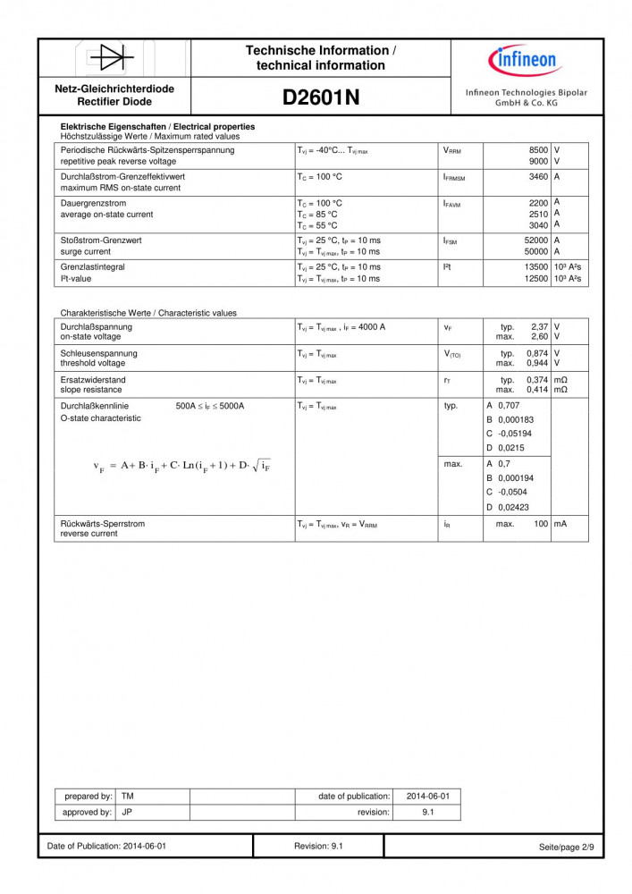 D2601N90T datasheet page 2