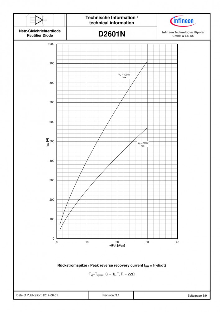 D2601N90T datasheet page 8
