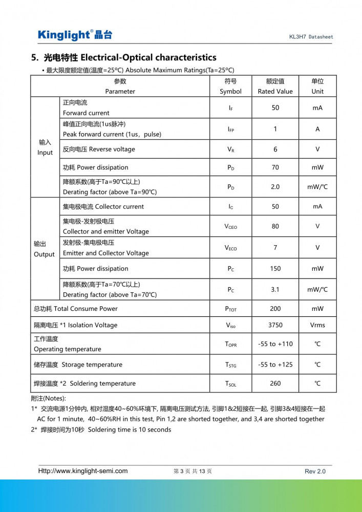 KL3H7 datasheet page 3