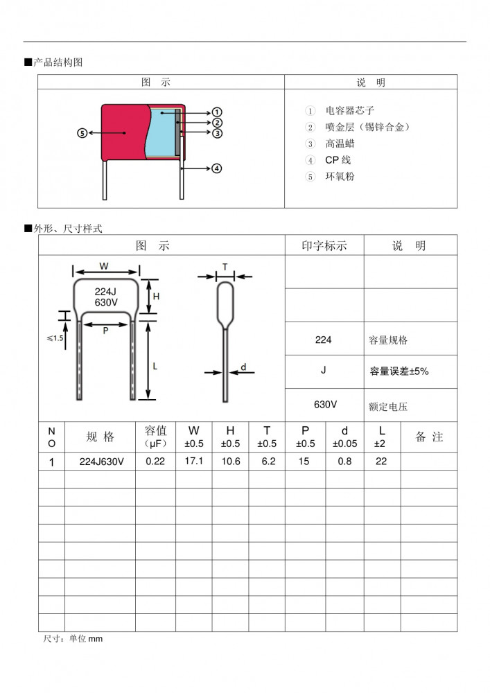 KNSCHA MPP224J2J15NN22800 specification page 2