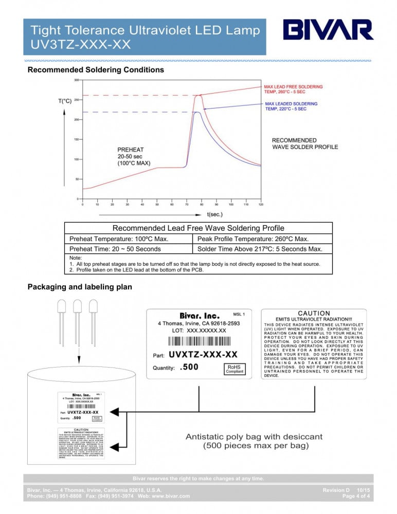 BIVAR UV3TZ-395-15 datasheet page 4