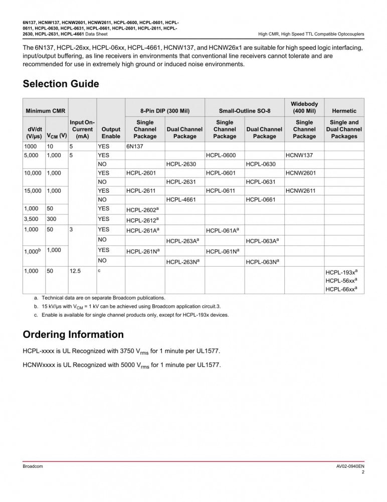 HCPL-2601 family datasheet page 2