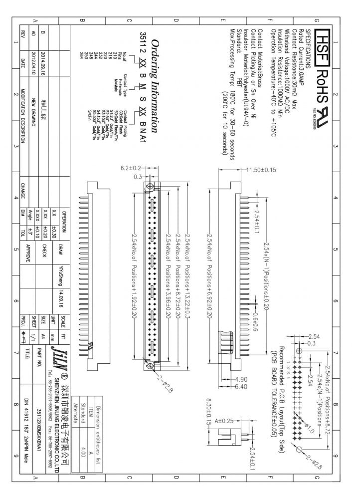 JILN 35112 series technical drawing preview
