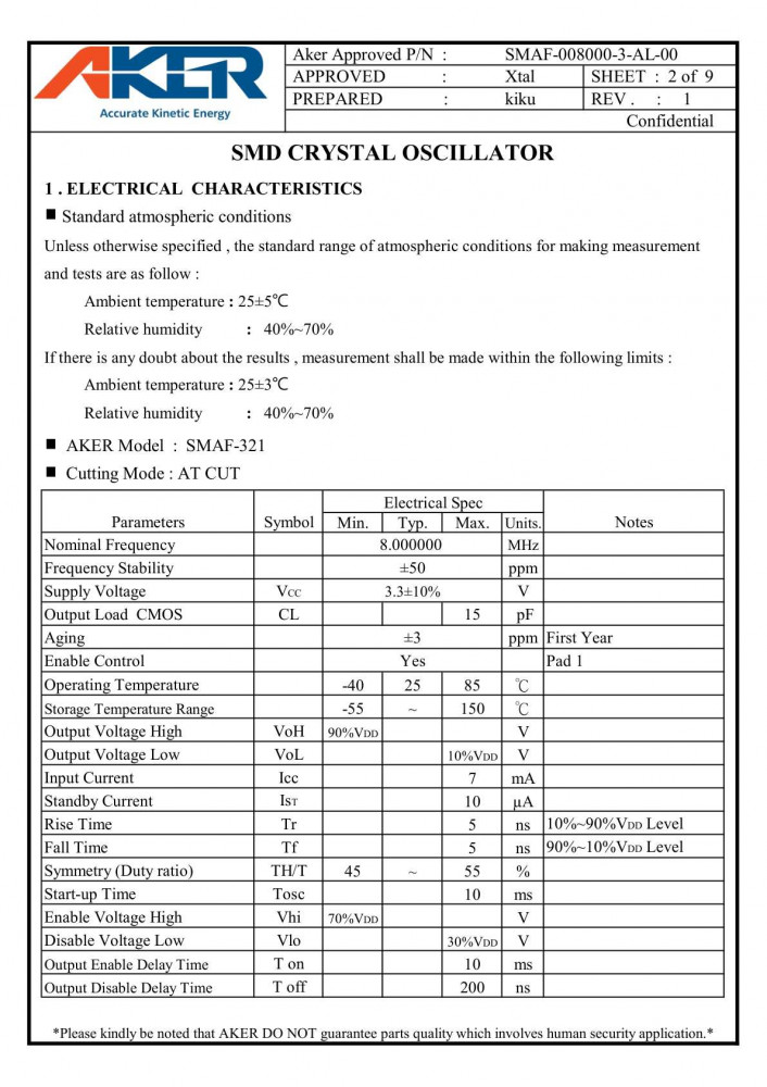 SMAF-008000-3-AL-00 waveform and test circuit