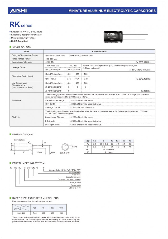 ERK2GM100F12OT documentation page 7