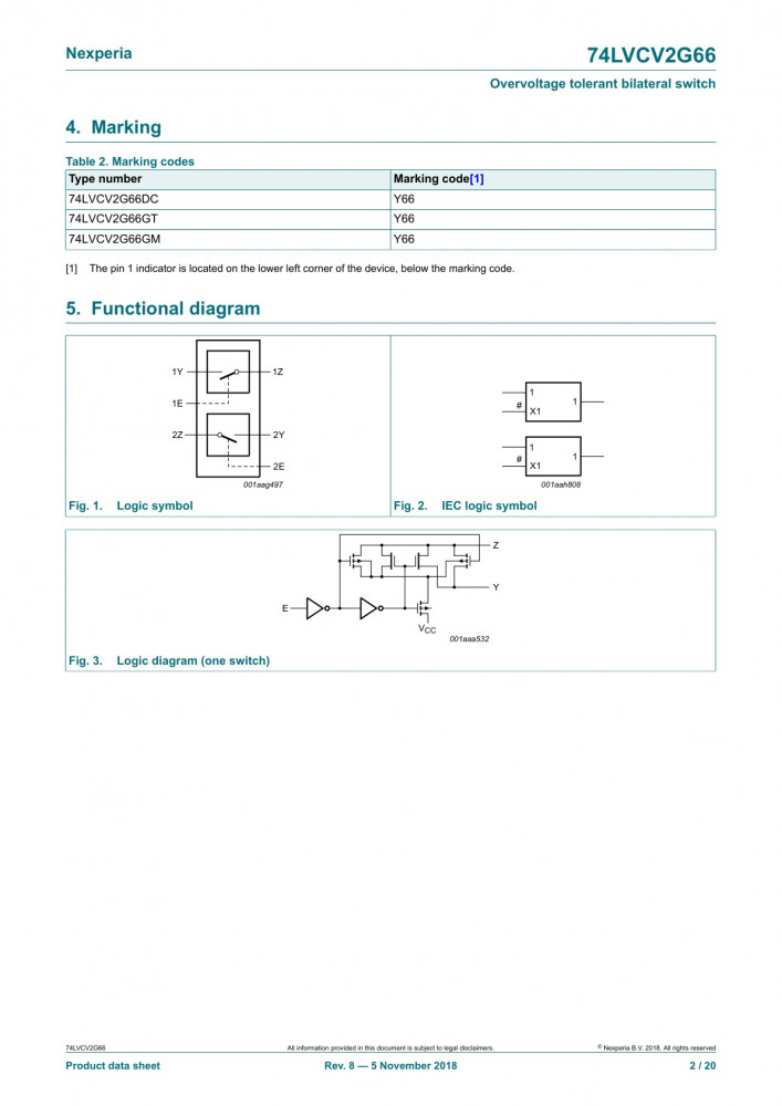 74LVCV2G66GM,125 technical document page 2