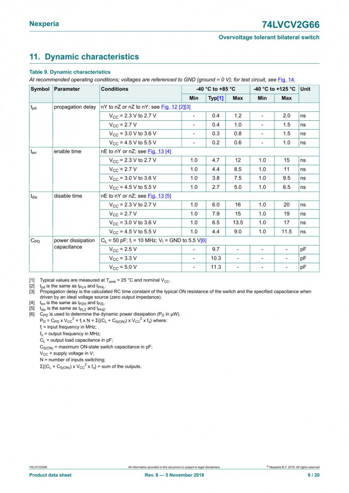 74LVCV2G66GM,125 technical document page 9