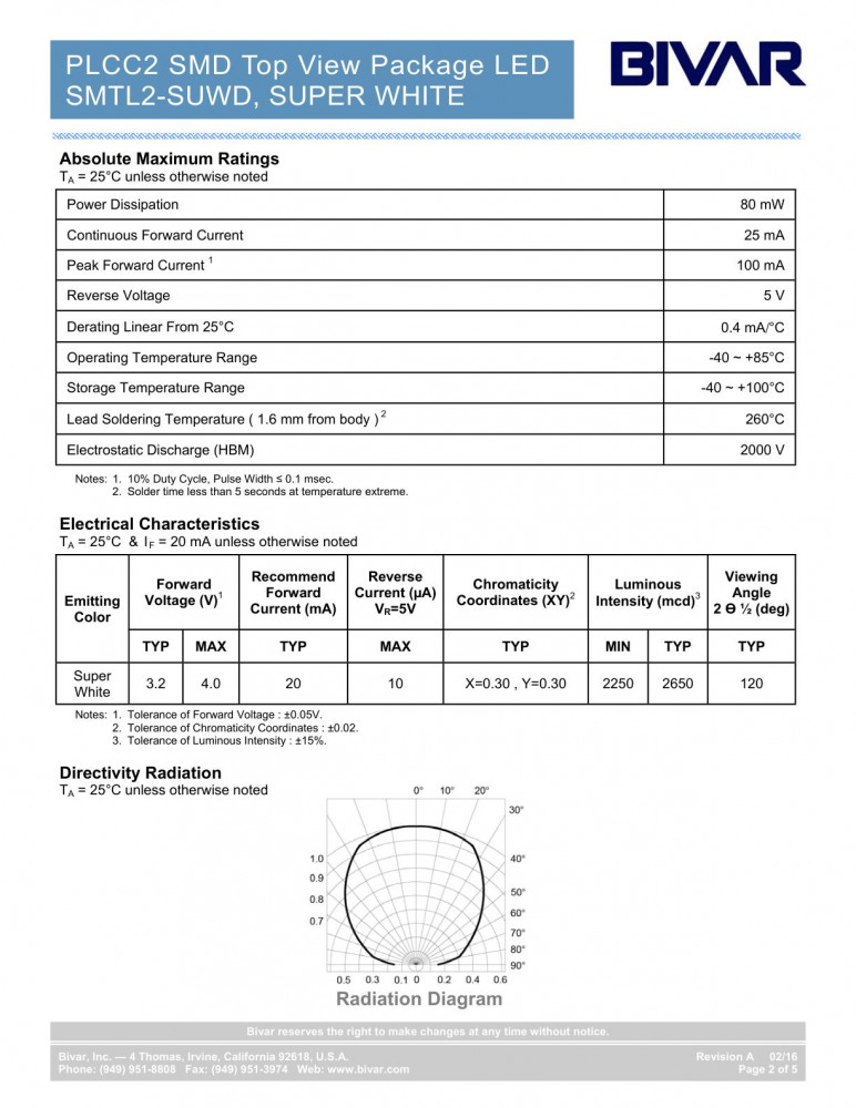 SMTL2-SUWD datasheet page 2