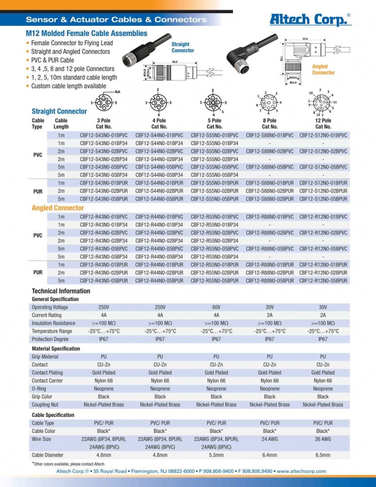 Altech sensor and actuator connector datasheet page 5