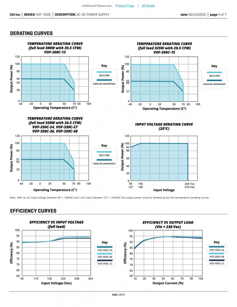 VOF-350C datasheet page 4