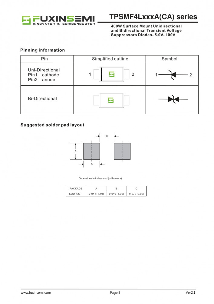 TPSMF4L28A datasheet page 5