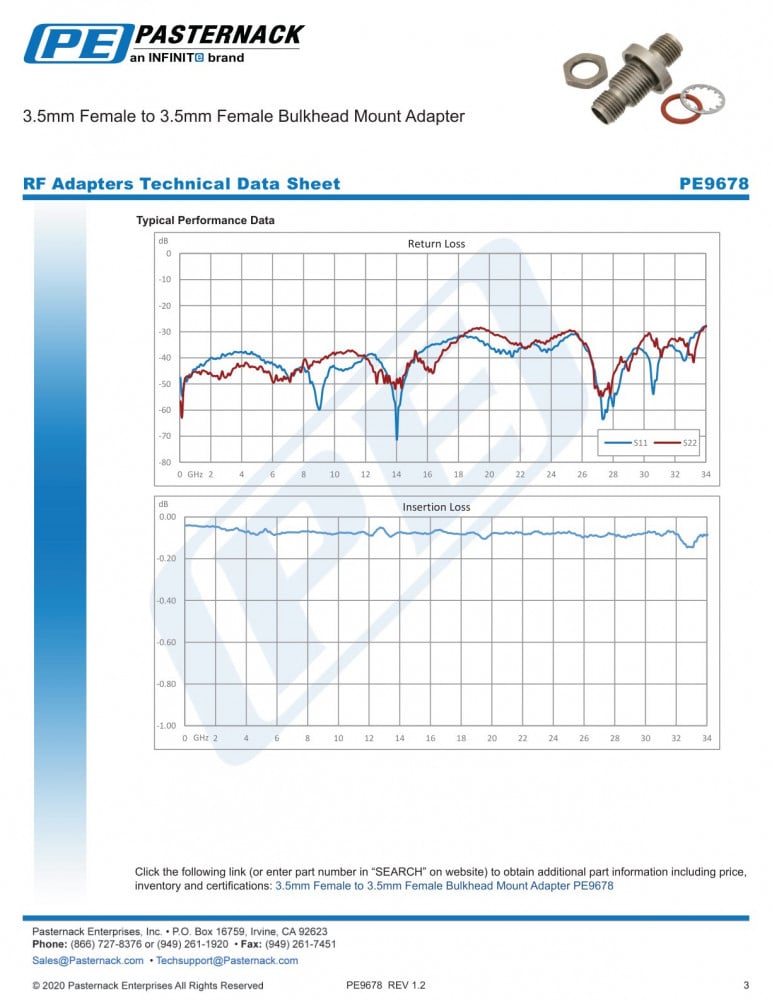 PE9678 technical datasheet page 3