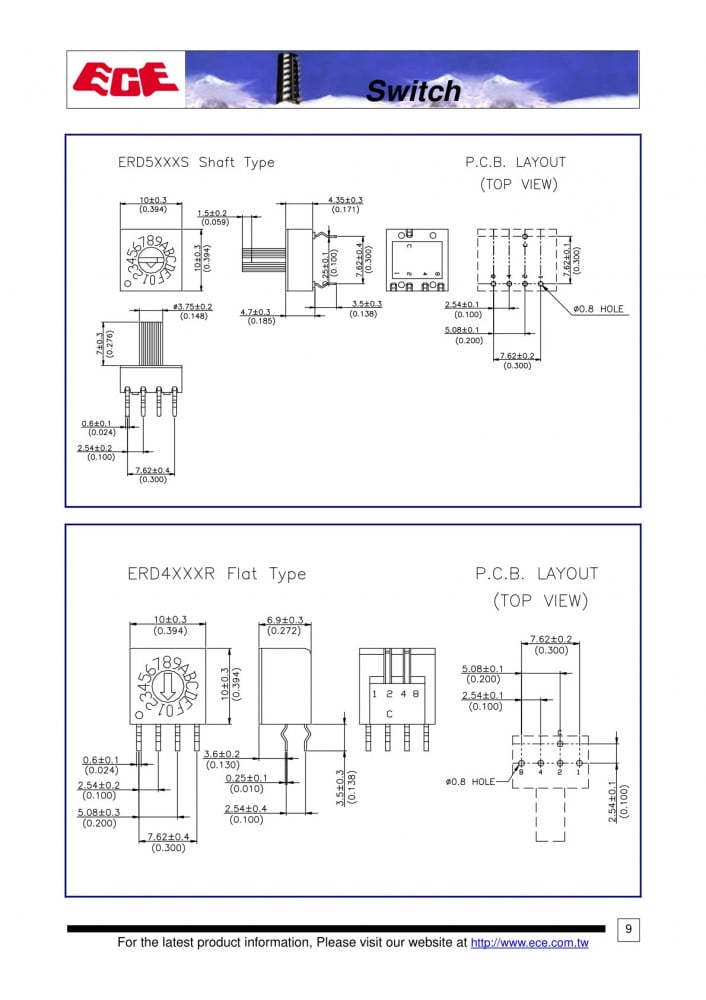 ECE ERD series datasheet page 9
