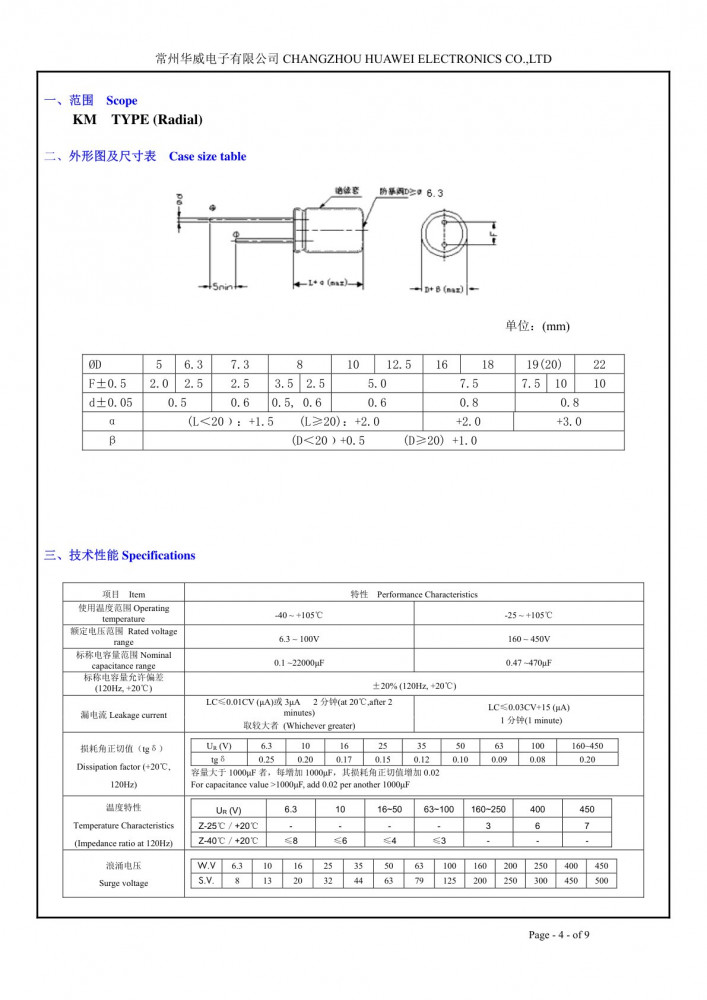 KM series datasheet page 3