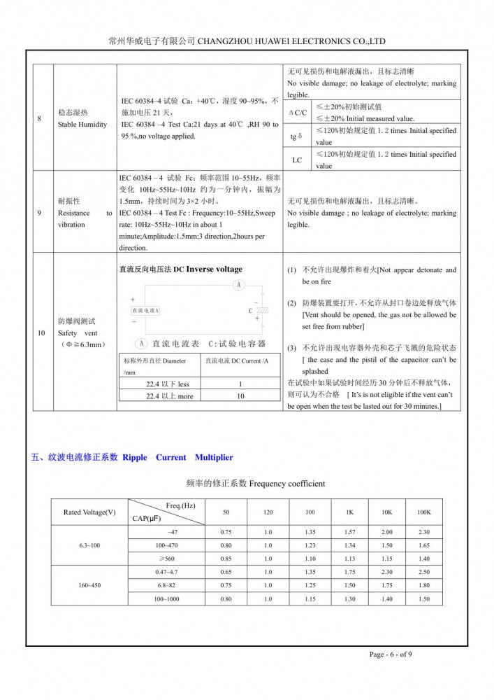 KM series datasheet page 5