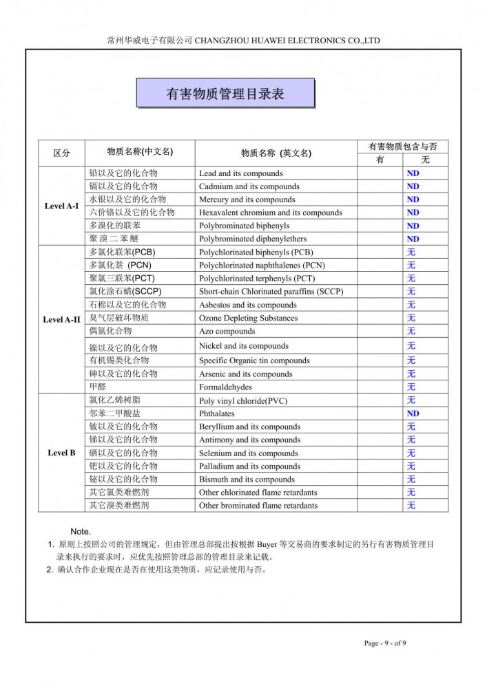 KM series datasheet page 8