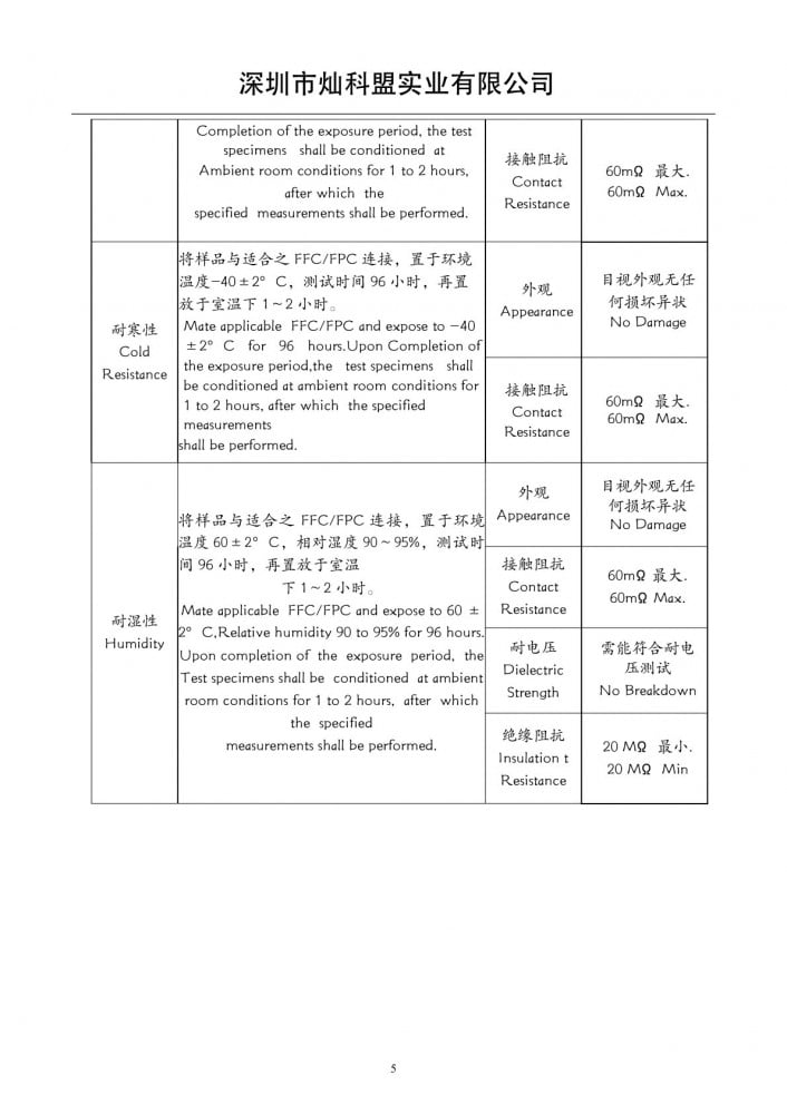 Ckmtw F-FPC0M08P-G330 document page 7